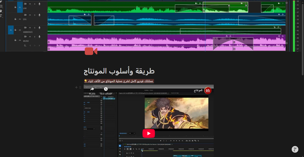 Bta3 Anime Course | كورس بتاع أنمي – Bta3 Anime Store